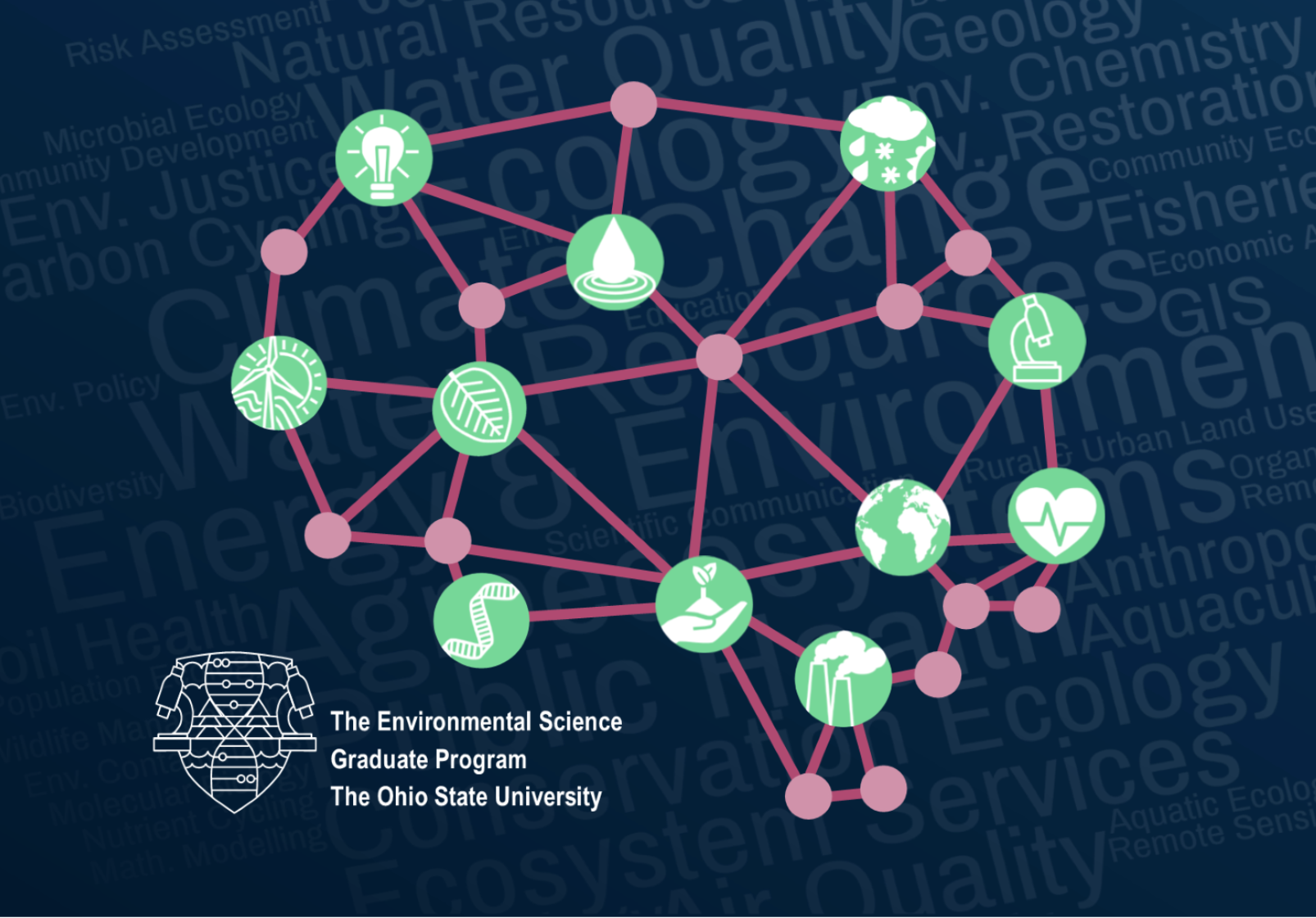 New ESGP Graduate Student Orientation | Environmental Sciences Graduate ...